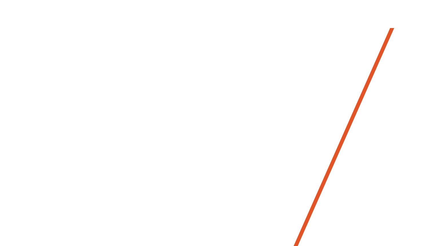 Landon Hankins - Davis & Santos | Attorney Profile